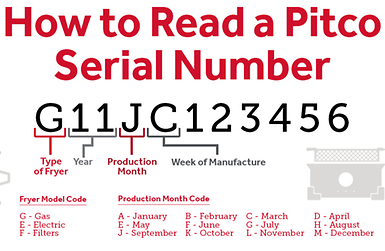 How to Read a Pitco Serial Number | Parts Town