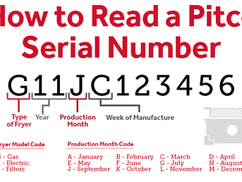 How to Read a Pitco Serial Number | Parts Town