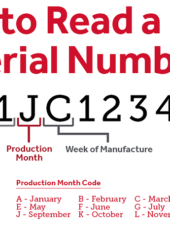 How to Read a Pitco Serial Number | Parts Town